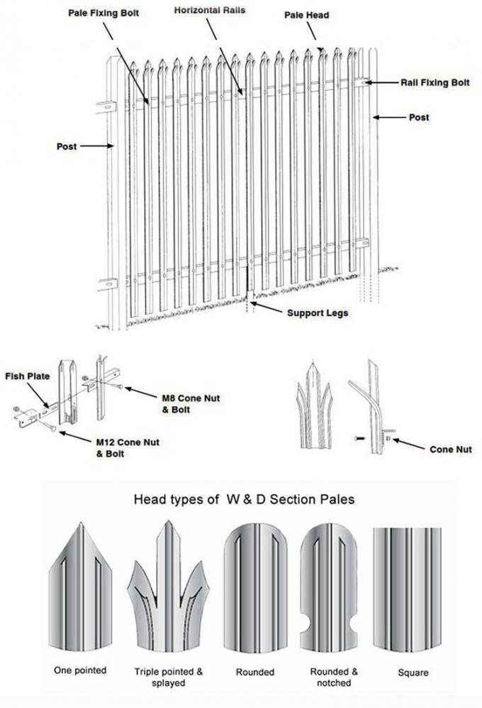 High Security D Section Galvanised Palisade Fencing Powder Coated