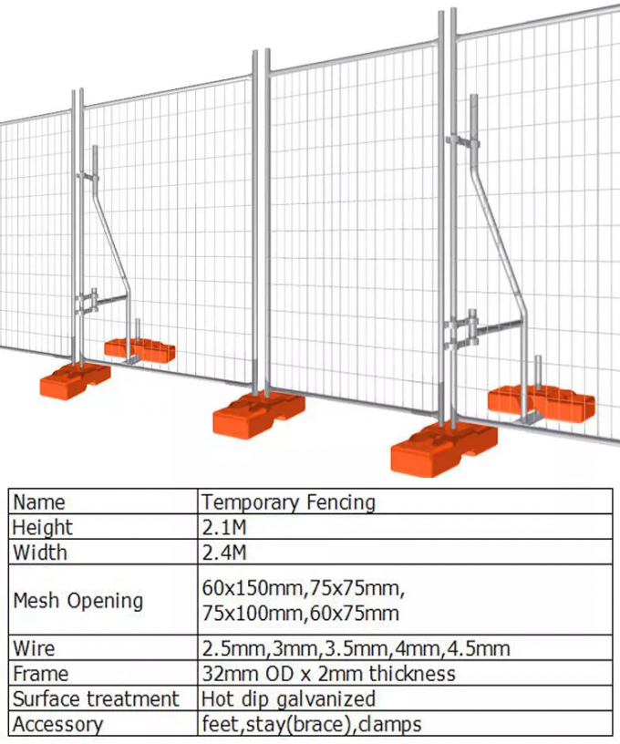 2100mm By 2400mm Temporary Steel Fencing Portable Welded Metal Outdoor
