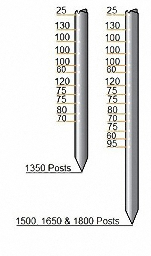 45cm Length Galvanised Star Pickets , 2.04kg Steel Star Picket